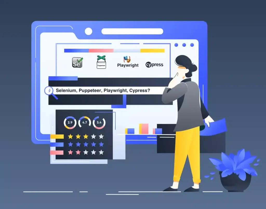 Test Automation - Test Automation with Playwright & Selenium